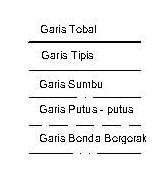 Gambar Teknik | Garis (Jenis Garis)