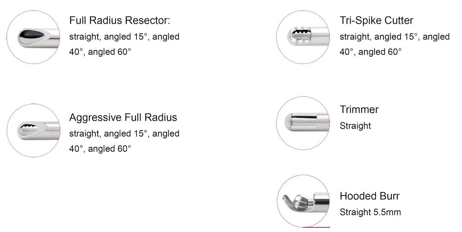 Medical Devices for ENT and Plastic Surgery: ENT Shaver/ Debrider