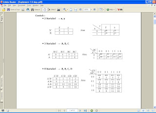 story and share it: K-MAP (karnaugh MAP)