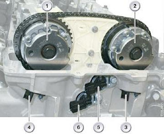 Engine Operation: Vanos unit