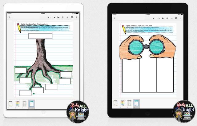 Visual Images and Digital Interactive Notebooks - Study All Knight