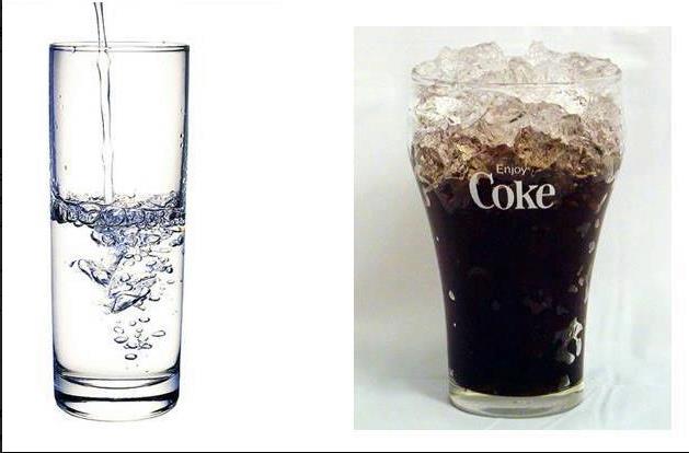 More than Muscles and Numbers: Water vs. Coke (and pepsi products!)