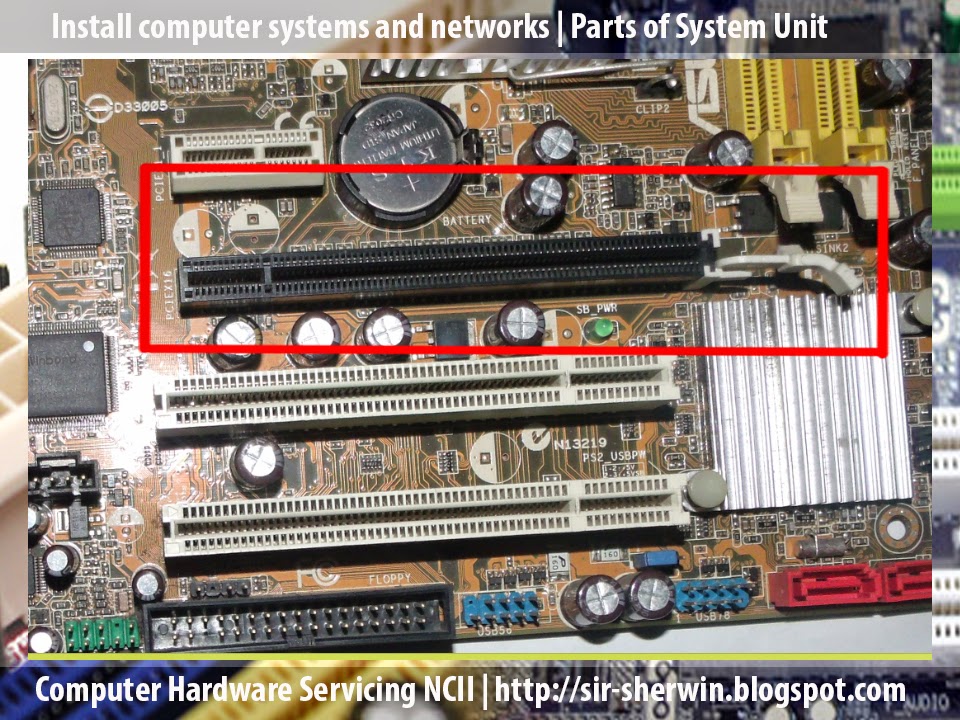 Sir Sherwin's Computer Tutorial: PARTS OF A MOTHERBOARD