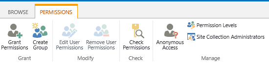 How to enable anonymous access in SharePoint 2013 | SharePoint