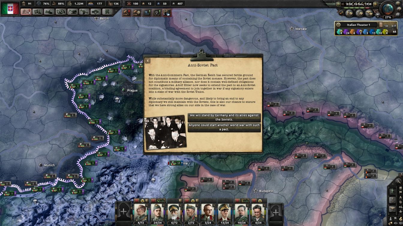 Italy - HOI4 - Decisions, Decisions