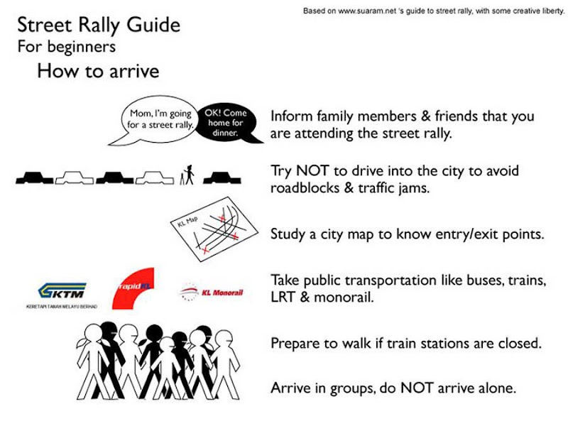 JUST TO SHARE (Lau Tai Onn): Street Rally Guide for Beginners