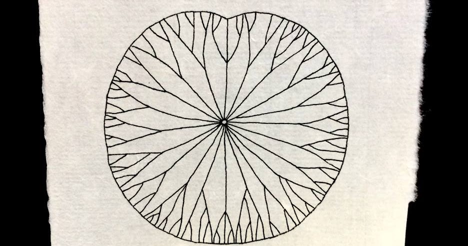 On Ink and Paper - My Top 5 Papers For Ink and Marker Art Work