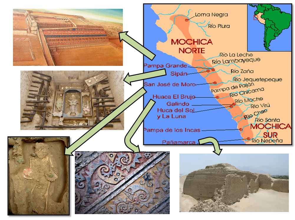 Te Acompaño mientras estas en linea: CULTURA MOCHICA - PERÚ