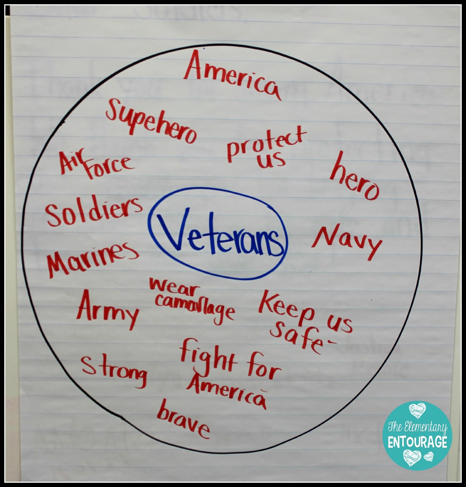 The Elementary Entourage: Celebrating America With Mr. Greg!