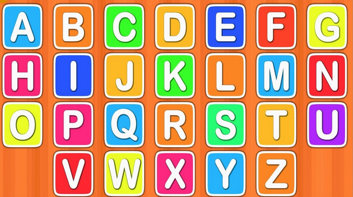 Huruf Alfabet Dalam Bahasa Inggris dan Cara Pengucapannya - z_Harmoni ...