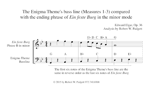 Elgar's Enigma Theme Unmasked: November 2015