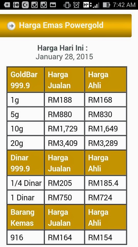 EMAS POWER GOLD MASA INI KITA SIMPAN MULA 05/05/2015: HARGA EMAS HARI INI