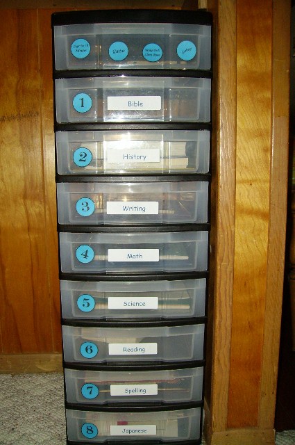 Hope for Homeschool: Workboxes - 3 Years Later