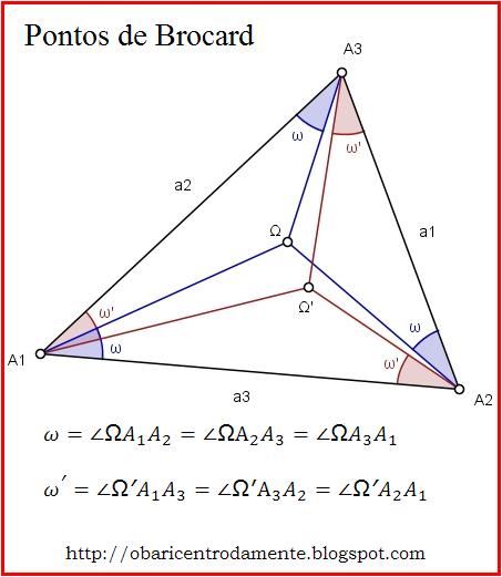 Os Pontos de Brocard (Parte 1) | O Baricentro da Mente