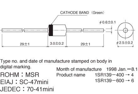 SergoBlock: августа 2017