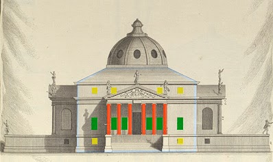 Utopische modellen van de Renaissance: Ideale gevels en wanden