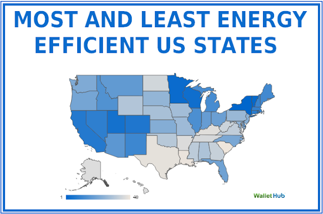 Infographic: Top Ten Most and Least Energy Efficient US States ...