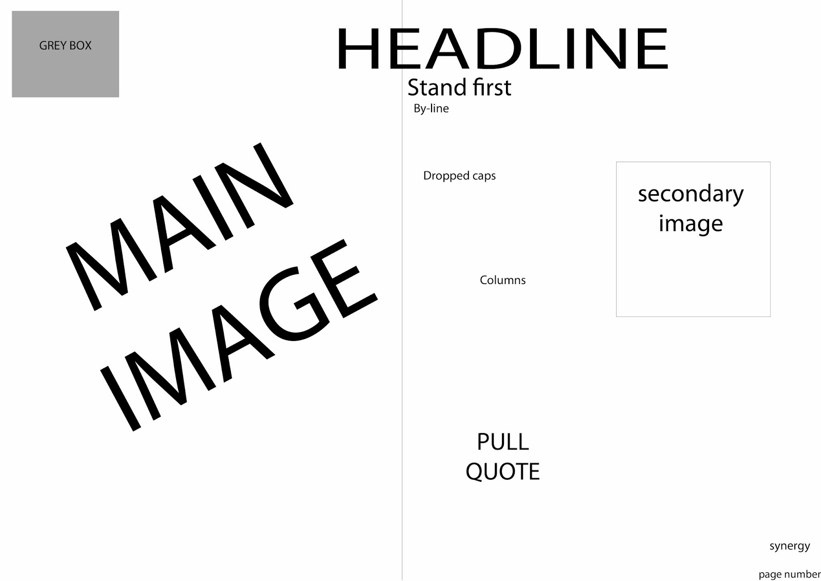 Lucy Crompton AS Media Blog: Flat plan for dps for music magazine