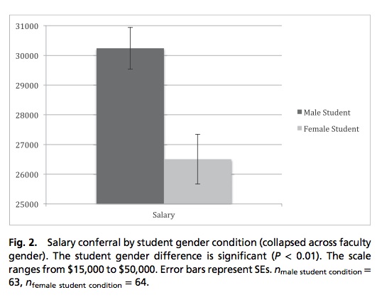 Fight Entropy: 11.12