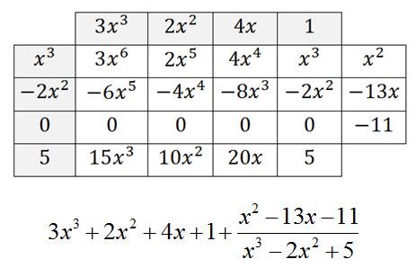 mathrecreation: 2015