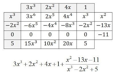 mathrecreation: 2015