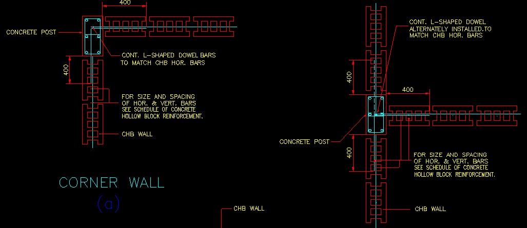 Structural General Notes on Construction Drawings in the Philippines ...