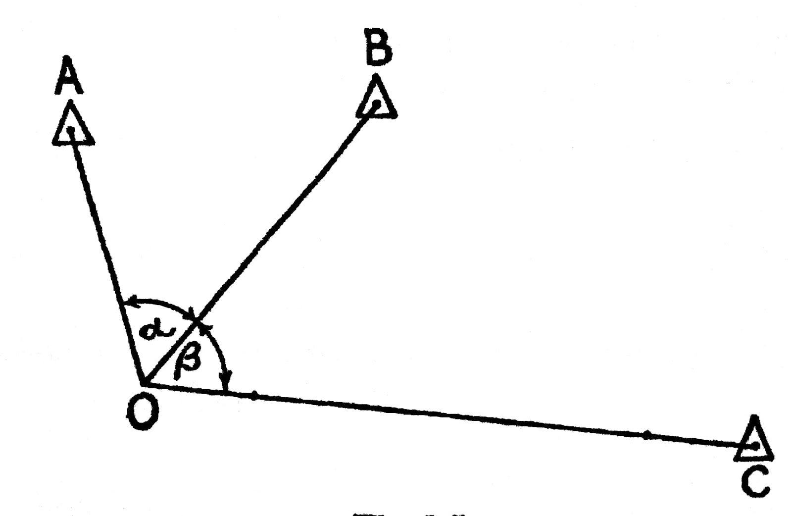 ENGINEERING SURVEY AND ESTIMATING : General Principles and Errors of ...
