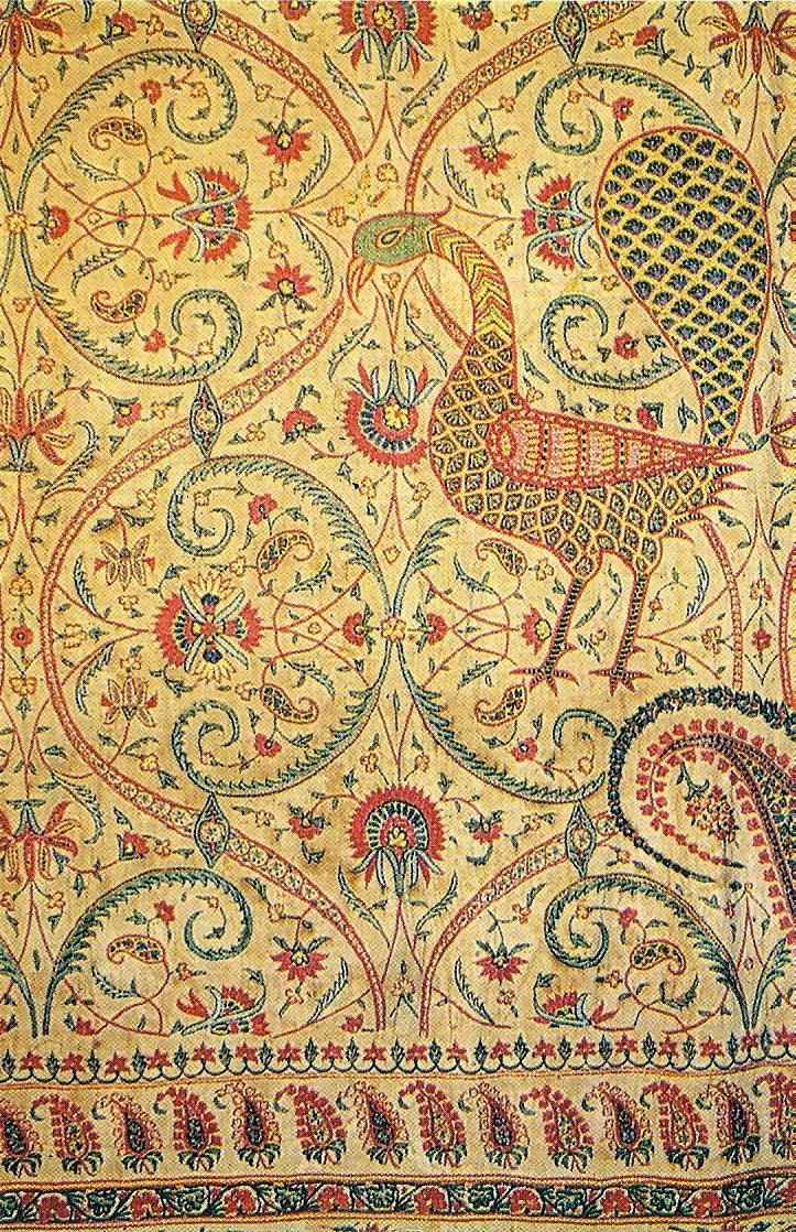 Heritage of India: Textiles Picture Postcards Set of Indian Museum Kolkata