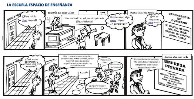 CALIDAD Y CALIDEZ EN LA EDUCACIÓN: Tira Cómica