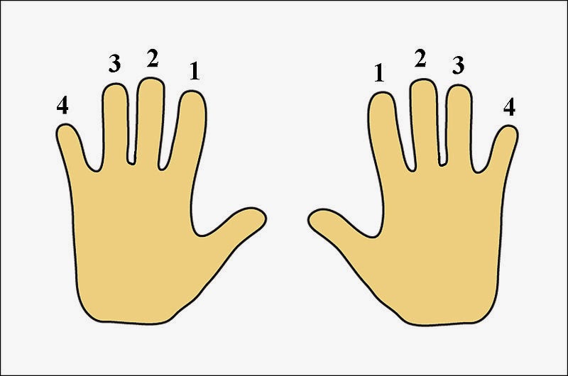 | KLARINET |: PRSTORED NA KLARINETU