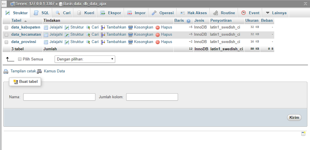 Membuat Select Box Dengan Jquery dan php | Kabar Viral