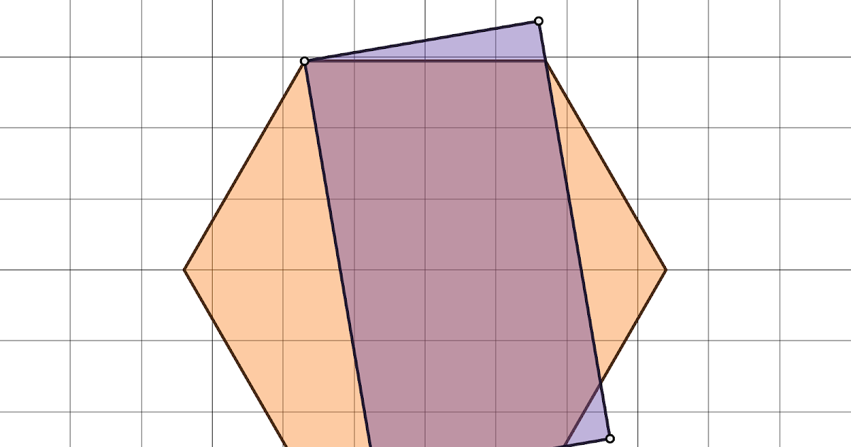 Matematik med Desmos: Rectangle Area