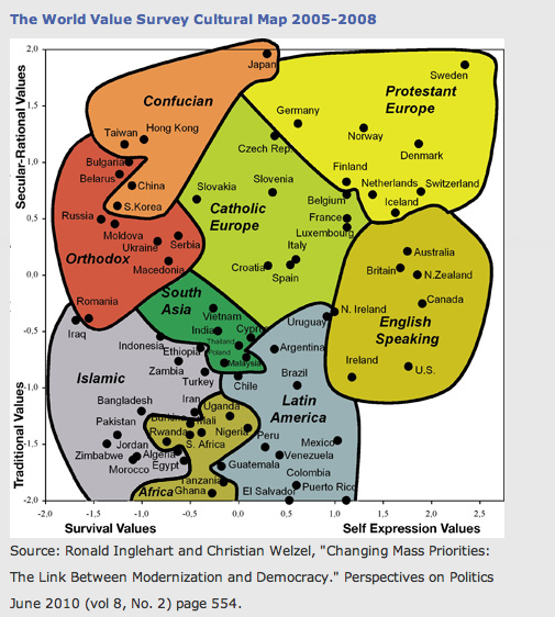Sociedade Supraciliar: Mapa cultural do mundo 2005-2008