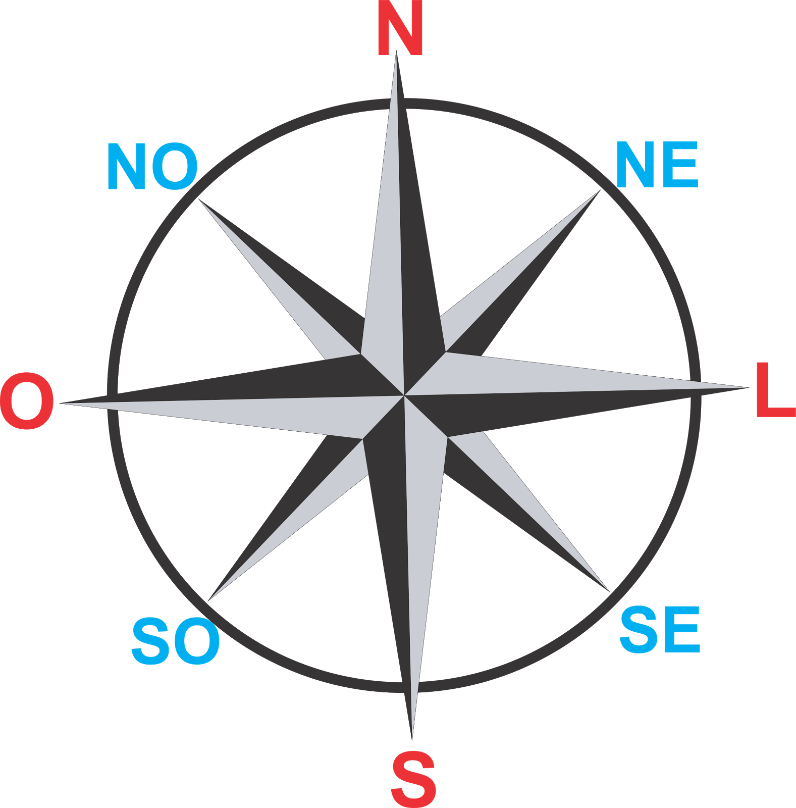 Grupo Viriatos: Métodos de orientação sem bussola (parte 1)