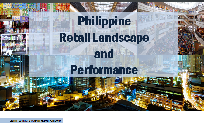 PHILIPPINE RETAIL LANDSCAPE