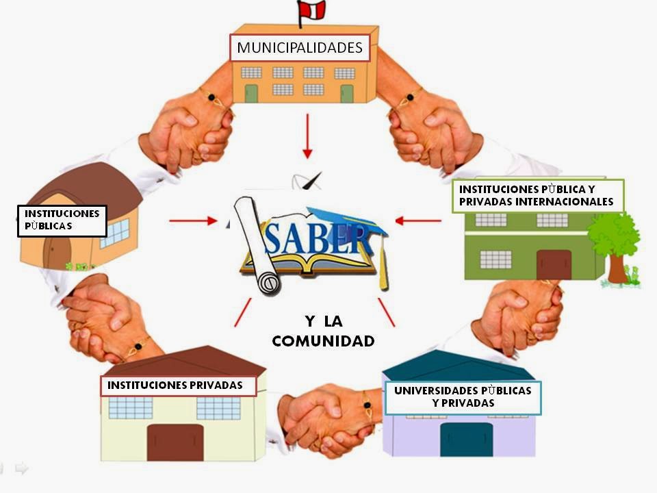 agosto 2014 | Primaria Avanza