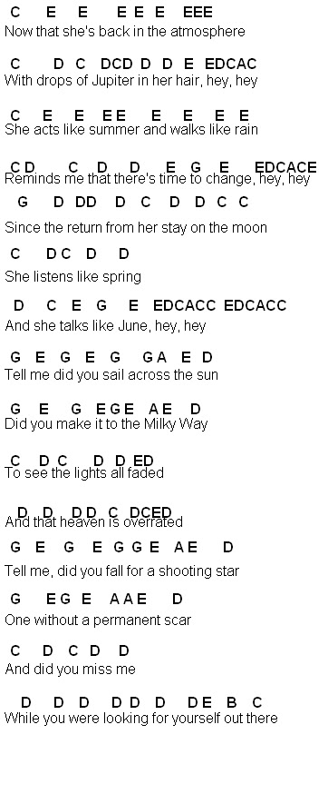 Flute Sheet Music: Drops of Jupiter