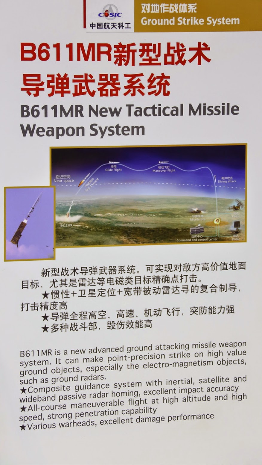 Chinese B-611M Short-Range Guided Ballistic Missile (SRBM) Weapons ...