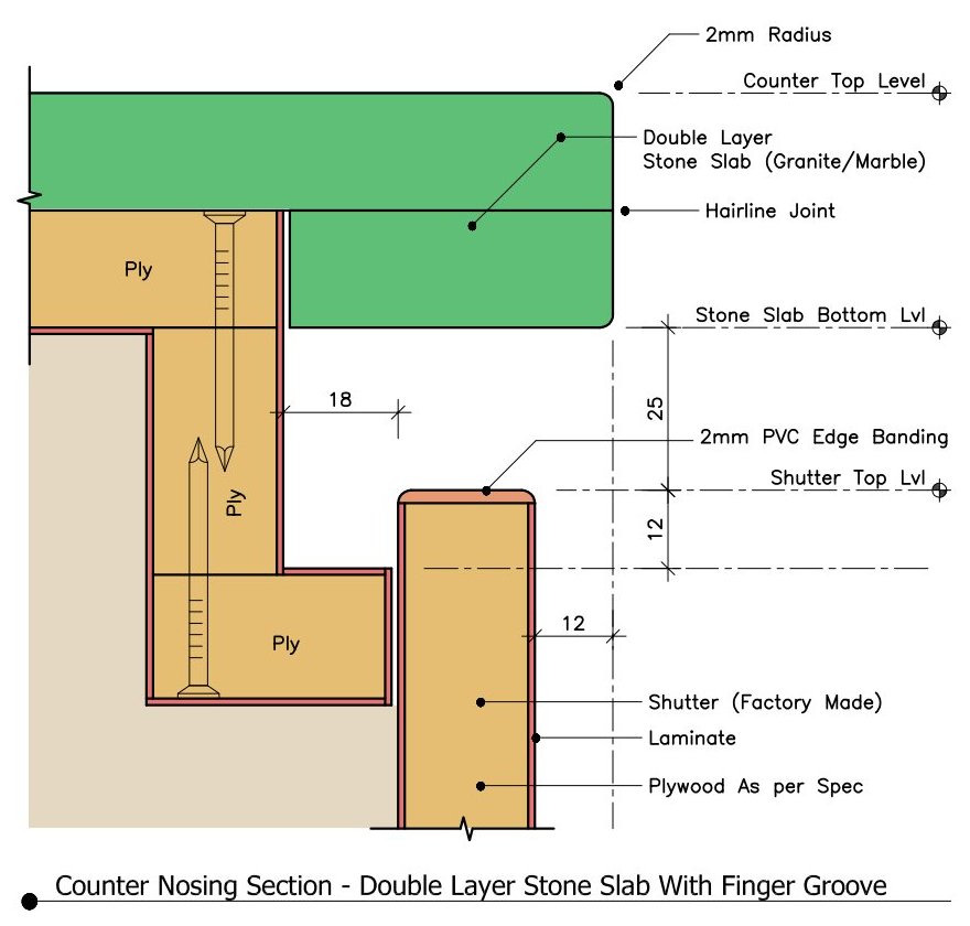 Groove In Construction at Janice Bottorff blog