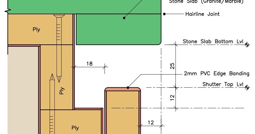 Touchstone Archidels: Pantry Counter - Construction Details
