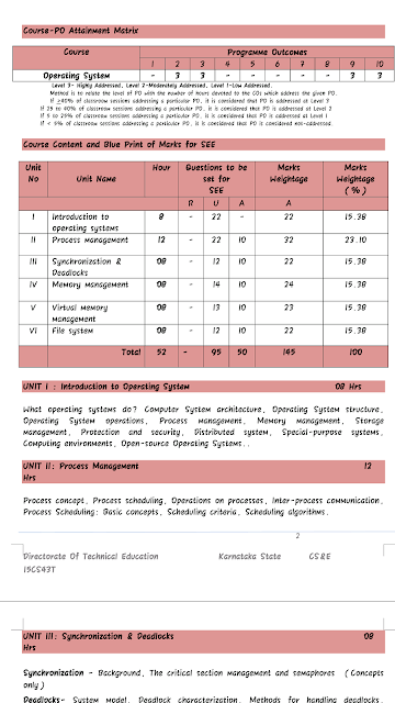 STUDENT SPOT(Diploma In Polytechnic Education -Karnataka): Computer ...