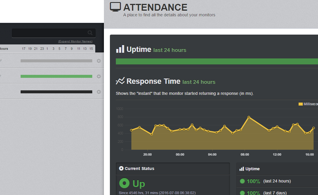 java source code: Attendance Tracking System Consumerfed kozhikode it ...