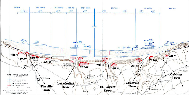 The Tunnel Wall: D-Day; Omaha Beach then and now photographs (Updated ...