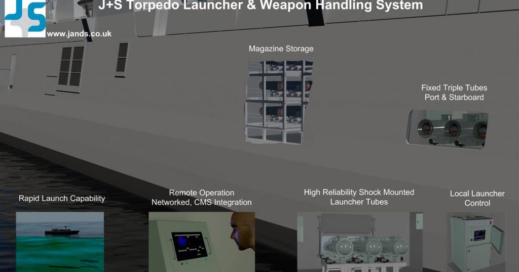 DEFENSE STUDIES: Malaysian Navy LCS Torpedo Launcher Systems Pass ...