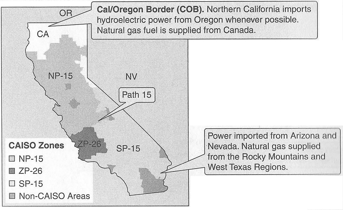 California electricity market (CAISO) ~ Quant Lego