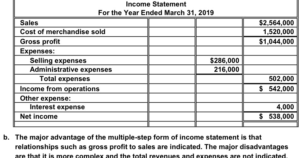 Accounting Questions and Answers: EX 6-25 Multiple-step income statement