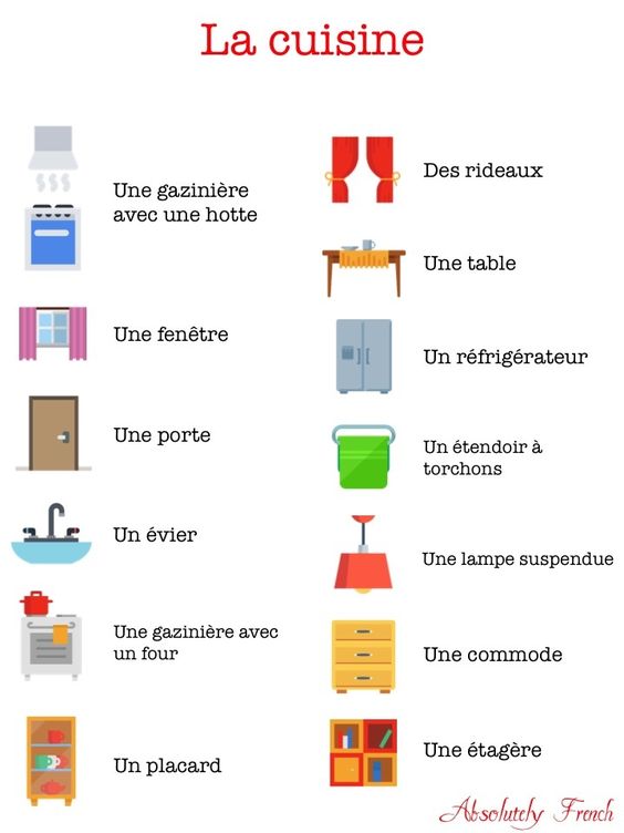 FLE: Les objets utiles de la maison