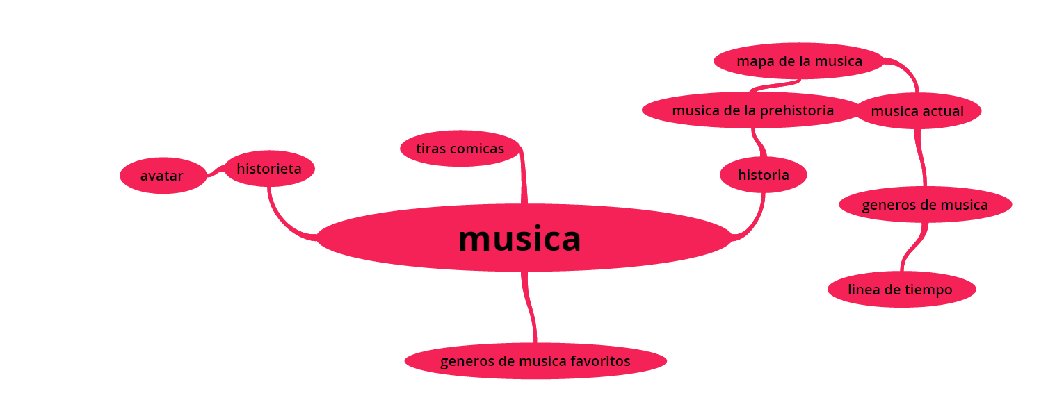 Musica