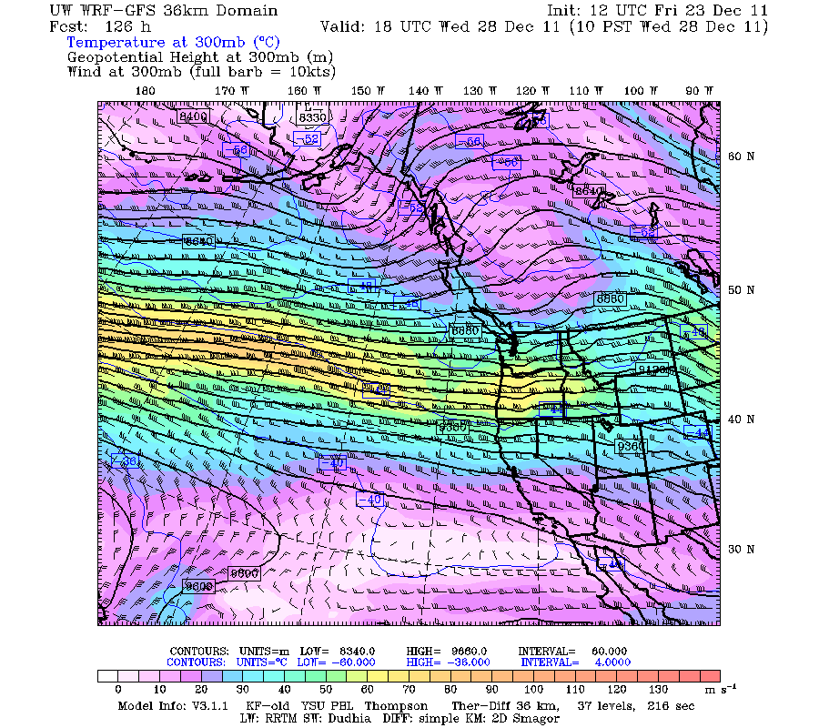 Cliff Mass Weather Blog: The Big Shift in Our Weather